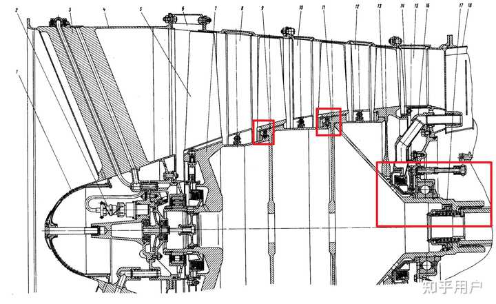 如何评价RD93系列发动机，有哪些优点和不足？ - 知乎