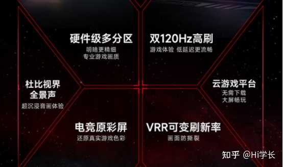 请问海信65e5h和TCl65v8G怎么选？ - 知乎