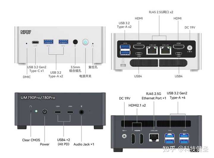 MINISFORUM 铭凡发布 UM790 Pro/780 Pro 迷你主机，该产品有哪些亮点配置？ - 知乎