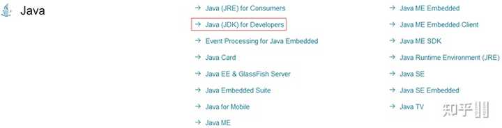 新手，刚下了个JDK,但下好之后里面没有JRE,怎么搞? - 知乎