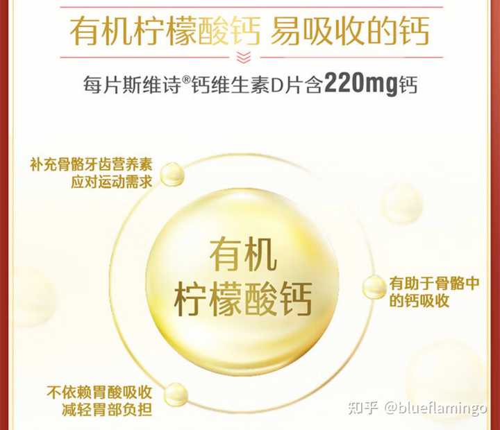 swisse护肝片能长期吃不？ - 知乎