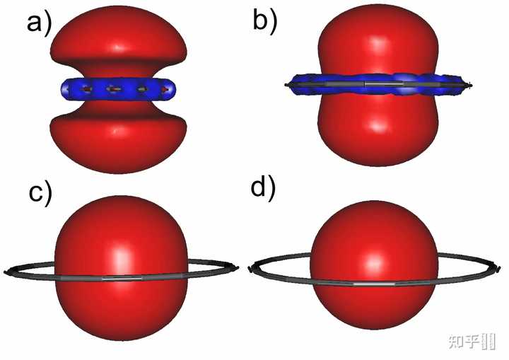 发过JACS或者AM或Angew是怎样的体验？ - 知乎