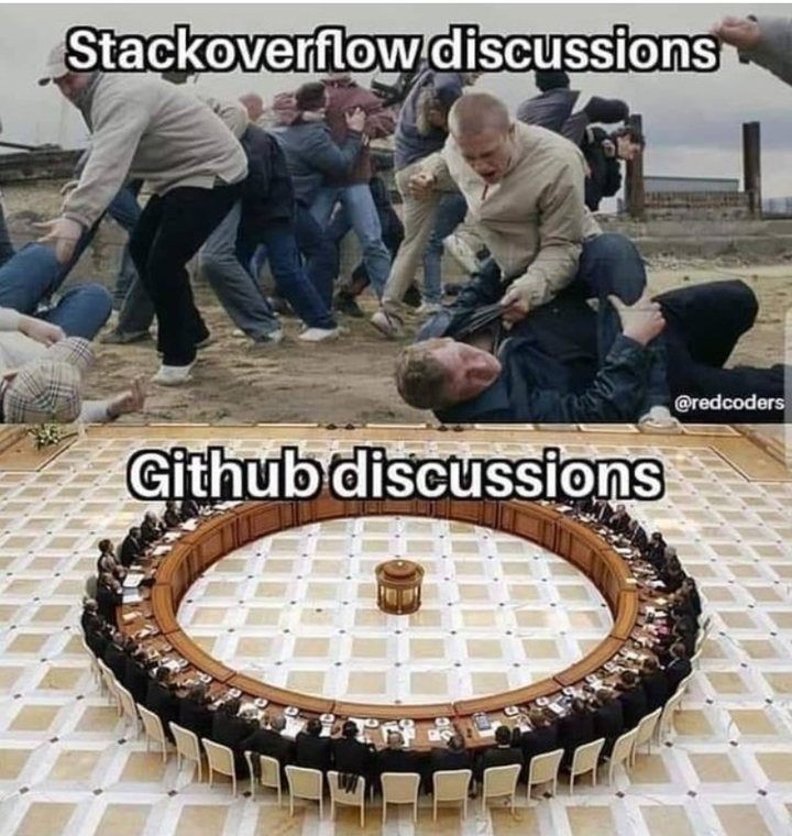 有哪些是程序员才懂的梗？ - 知乎