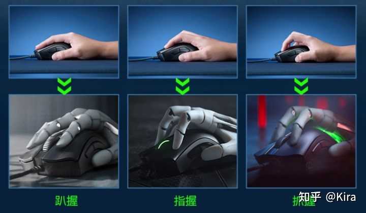 我这个手型算是抓握还是趴握？ 知乎