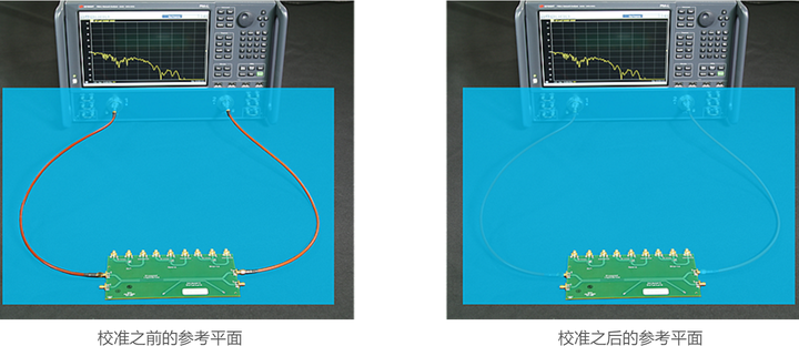 SOLT 和 TRL 差别为什么很大？ - 知乎
