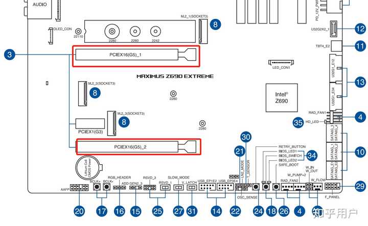 购买及使用NVLink有哪些注意事项？ - 知乎