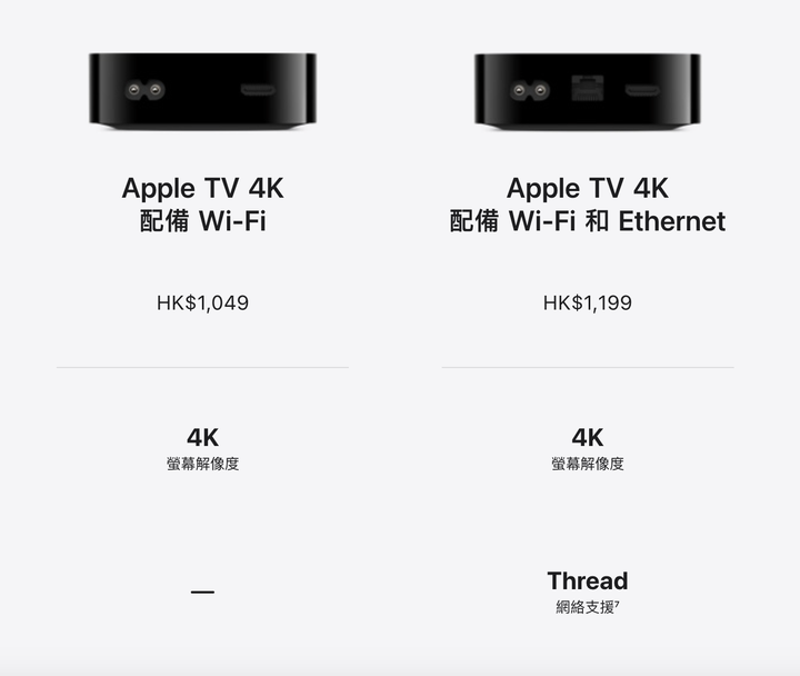 如何看待新一代Apple TV 4K？ - 知乎