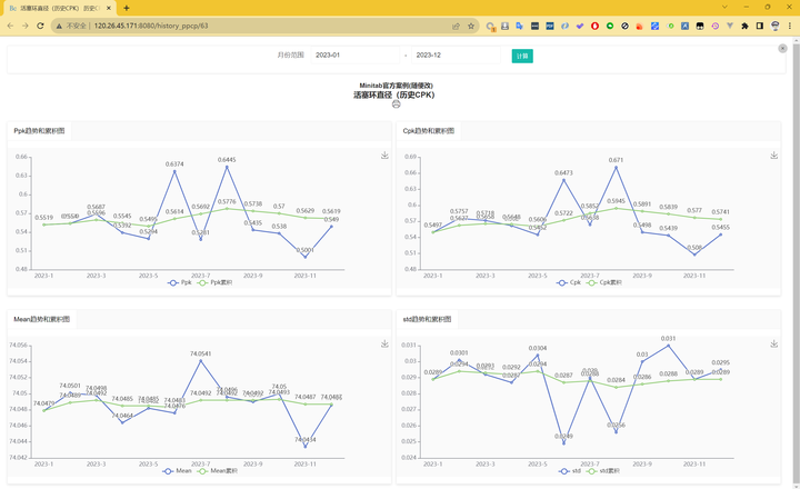 如何用一文深度讲解 SPC？ - 知乎