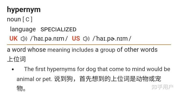 Vocabulary.com 词典里的syn，hypo和hyper是什么意思？ - 知乎