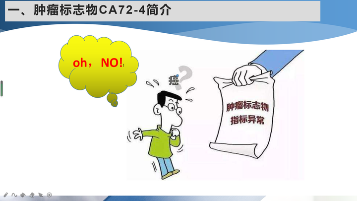 ca72-4单项指标高严重吗? - 知乎