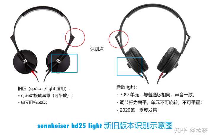 森海塞尔hd25好在哪里？ - 知乎