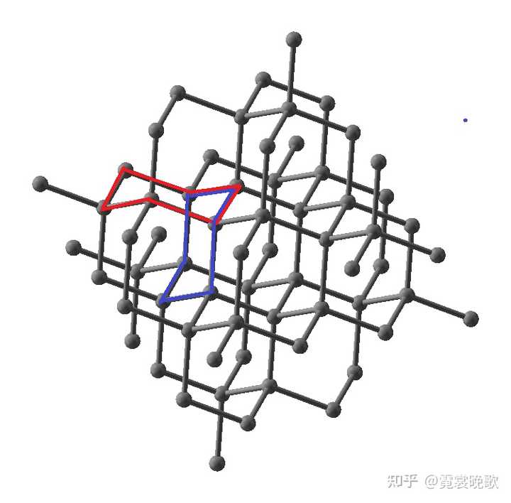 C60为什么是分子晶体而不是共价晶体或混合型晶体？ - 知乎