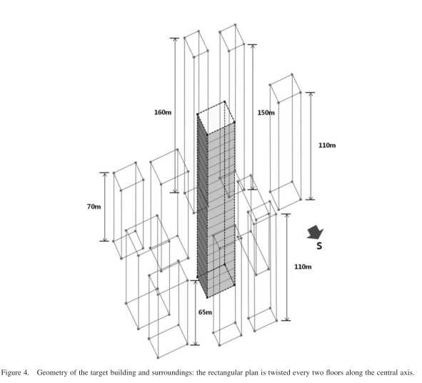 什么是生成式设计(Generative Design)? - 知乎