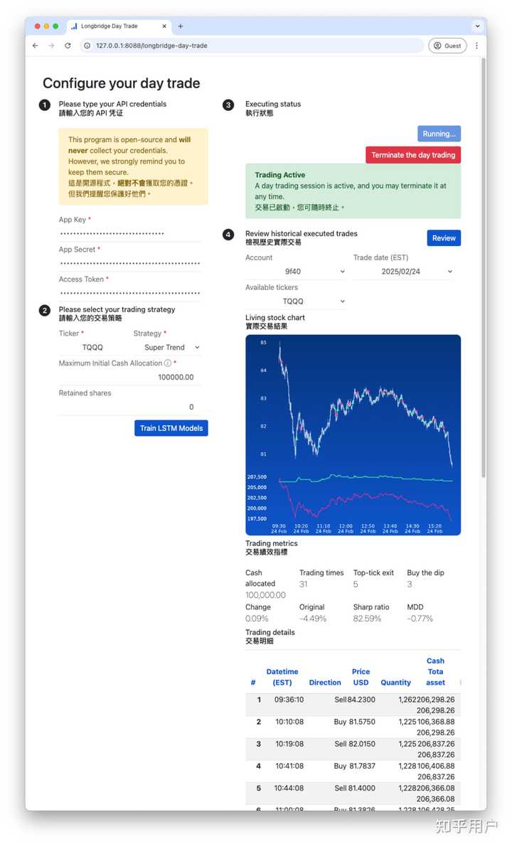 美股投资里，SQQQ和TQQQ怎么玩才能稳定收益？ - 知乎