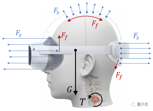 今年在VR领域大火的Pancake技术到底是什么？对VR未来发展有哪些影响？ - 知乎