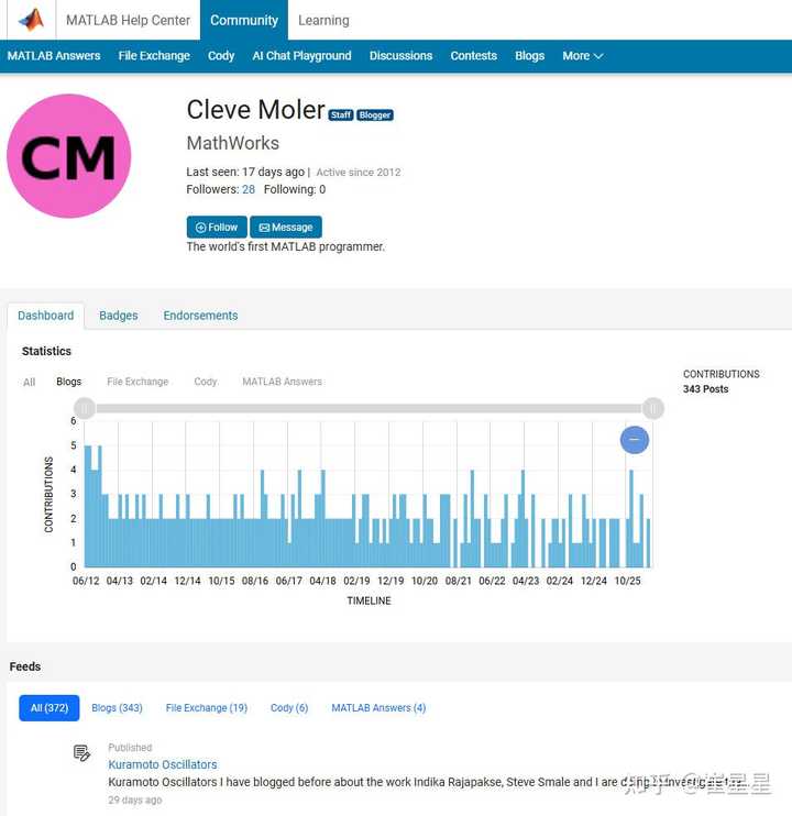 MATLAB 之父去世，如何评价 Cleve Moler 的工作以及MATLAB的意义？ - 知乎