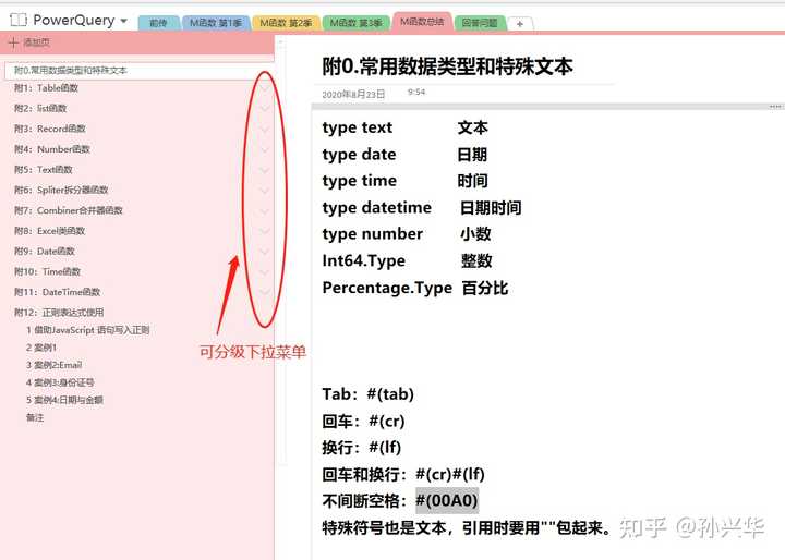 Power Query方面有哪些经典的书籍推荐？ - 知乎