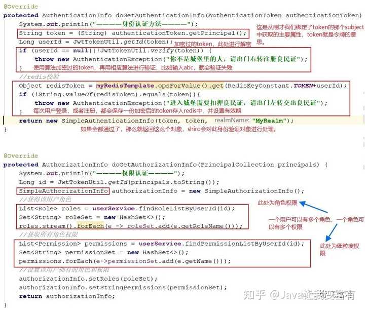 如何评价shiro这个权限框架，跟spring security oauth2比有哪些优缺点? - 知乎