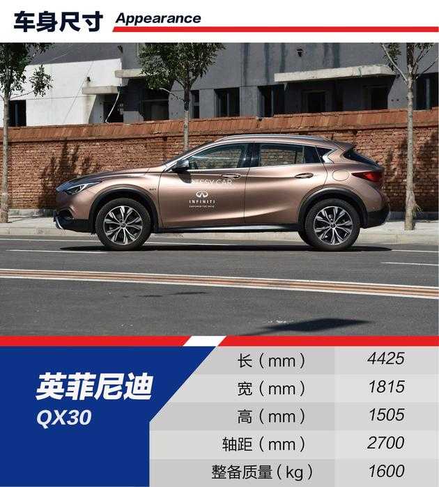 英菲尼迪 QX30 值不值得买？ - 知乎