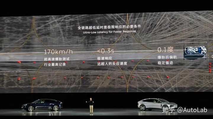 蔚来et9 80万，贵不贵？ - 知乎