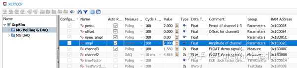 如何使用CANoe实现对xcp监控报文的解析? - 知乎