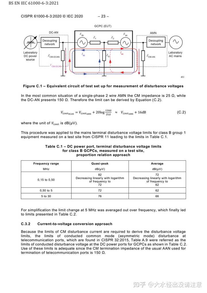 工程行业新人如何有效学习国家标准、行业标准？ - 知乎
