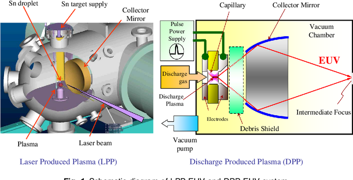 发达国家真的会教给留学生核心技术吗？ - 知乎