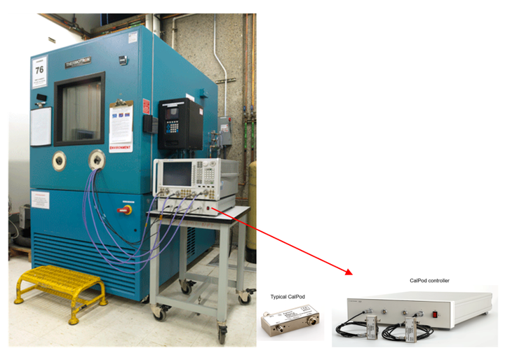 SOLT 和 TRL 差别为什么很大？ - 知乎