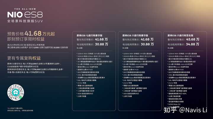 蔚来2025款 ES8 价格41.68万元起，电池租用方案预售价 30.88 万起，能成爆款吗？ - 知乎
