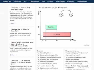 国内外java知名论坛有哪些？ - 知乎