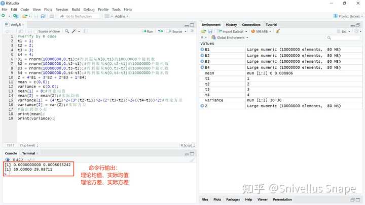 设B(t)是Brown运动，求B(1)+B(2)+B(3)+B(4)的分布? - 知乎
