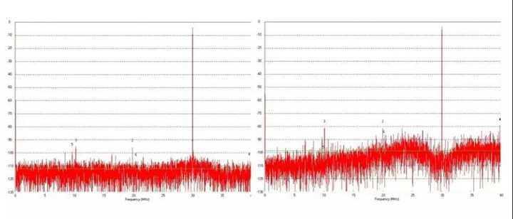 如何快速入门ADC，特别是SAR ADC？ - 知乎