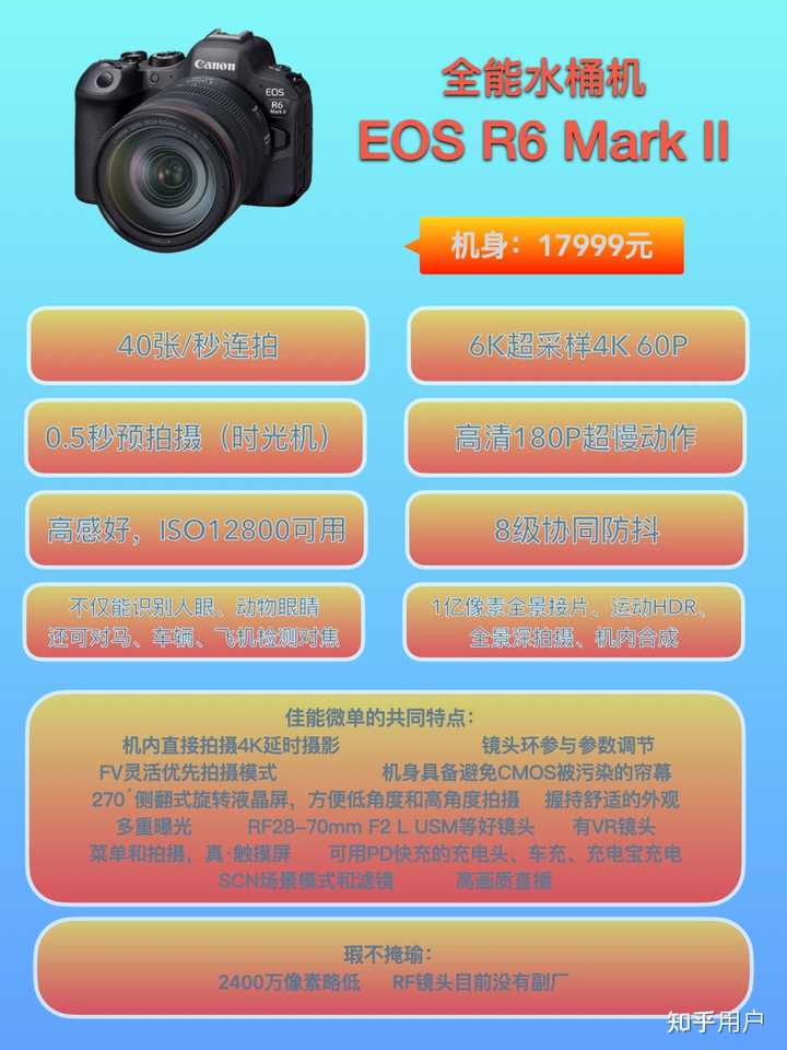 如何看待佳能r62大幅降价？ - 知乎