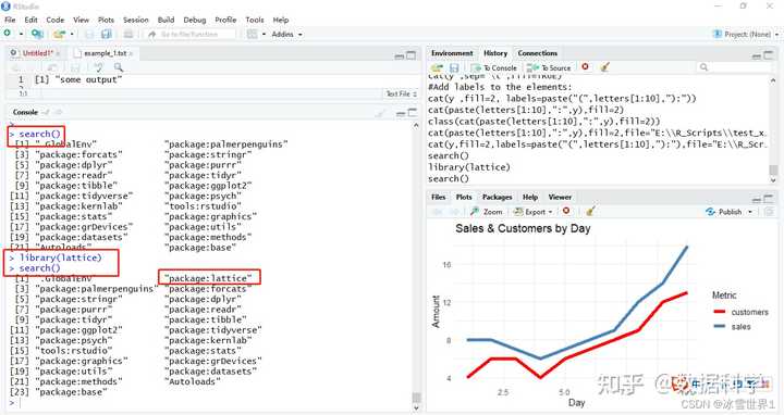 R语言建模：auto.arima()函数的使用? - 知乎