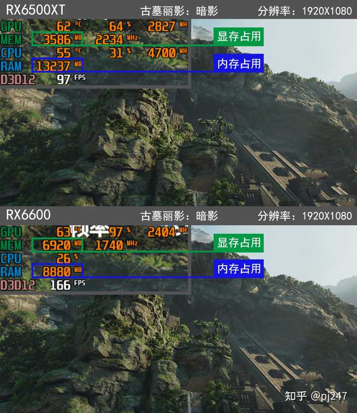 6500xt和12400f能打啥游戏啊？ - 知乎