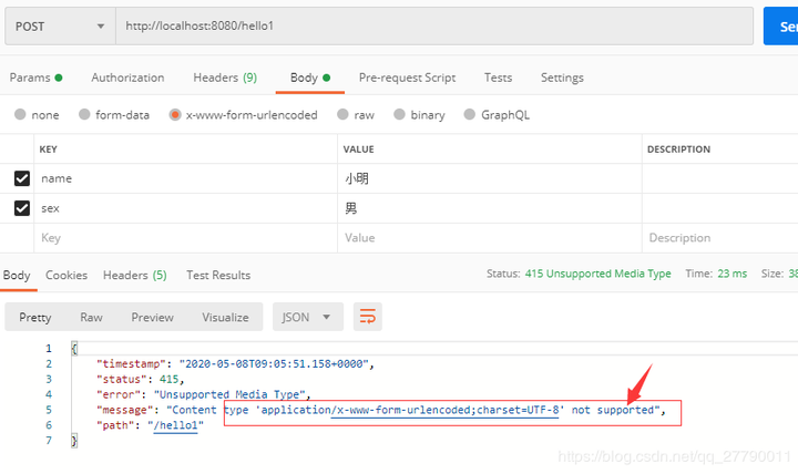 Spring框架中@GetMapping和@PostMapping注解的方法的参数规则是什么？ - 知乎