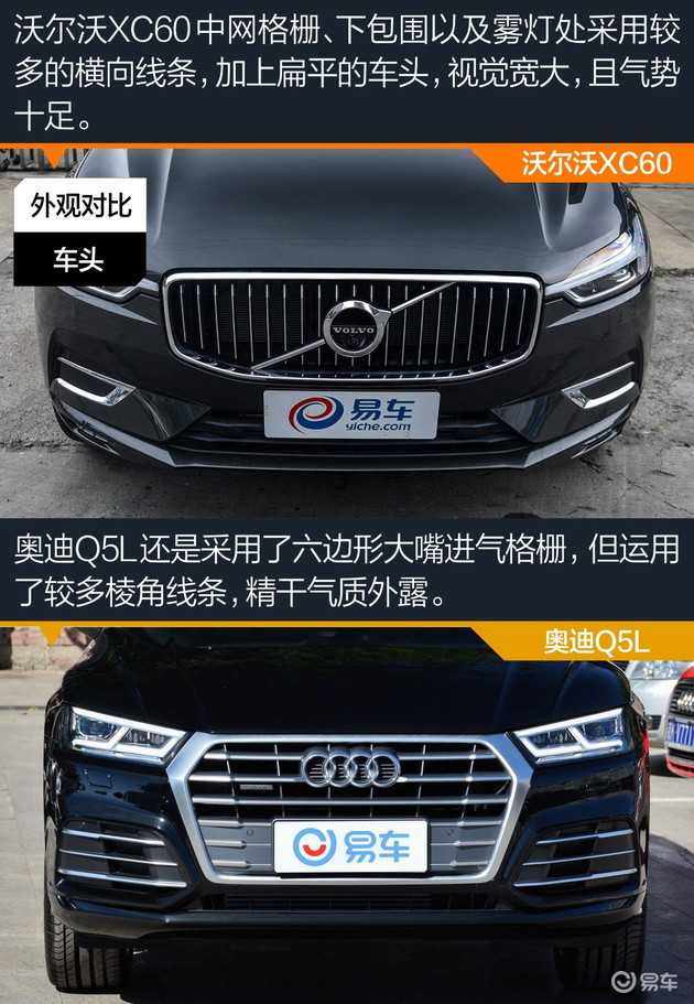 从各个方面来说沃尔沃 XC60 和奥迪 Q5 选择哪个更好？ - 知乎