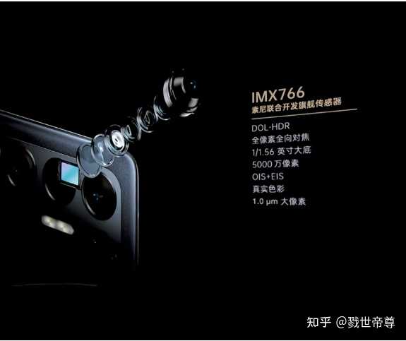 IMX689和IMX766对比有什么区别？ - 知乎