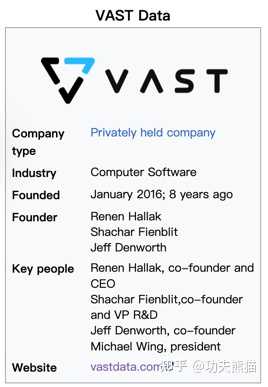 vast data在存储范式和数据中心基础设施领域的创新点有哪些? - 知乎