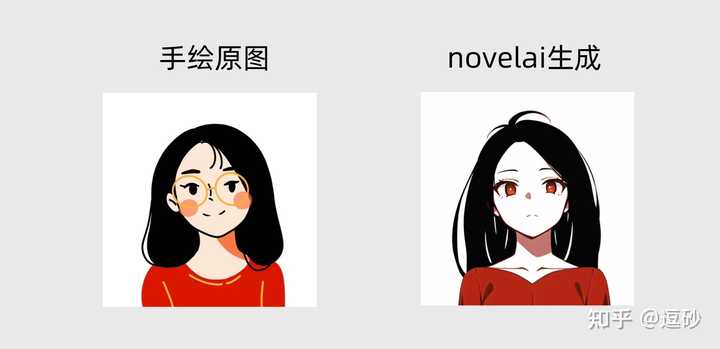 如何评价 AI 绘画网站 NovelAI ？ - 知乎