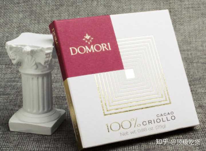 有哪些值得一试的世界巧克力品牌？ - 知乎