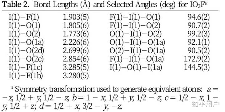 IO2F中碘原子形成共价键之后就不止八个最外层电子了，那么这背后的原理是什么？不是有八隅体规则吗？ - 知乎