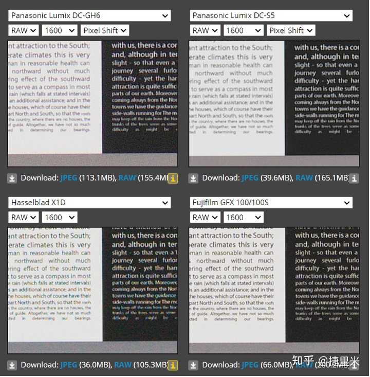 相机的全画幅、残幅、M43 是什么意思，不同画幅在成像上有什么区别？ - 知乎