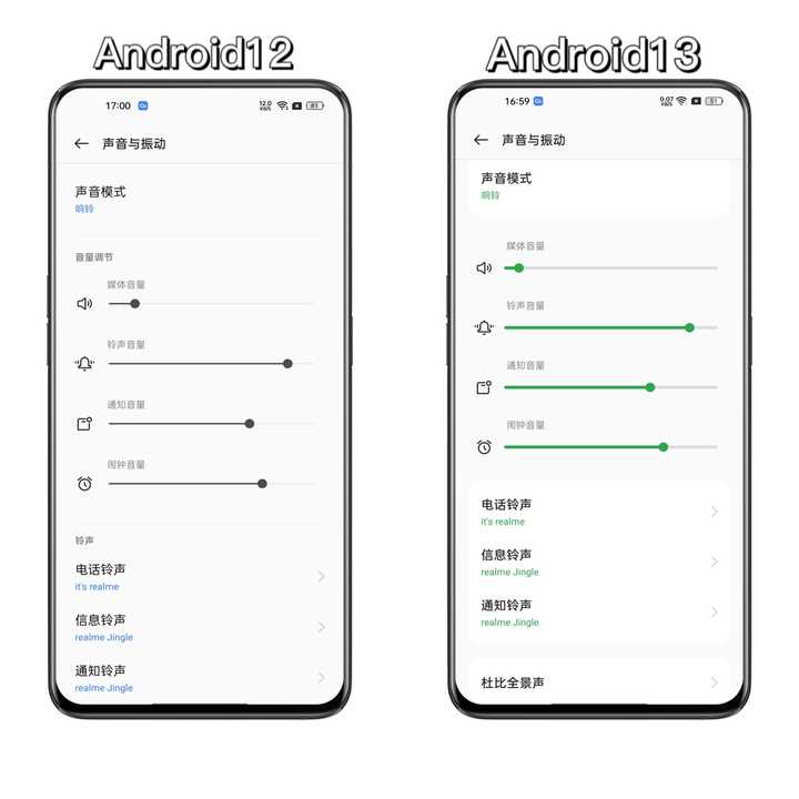 Android 13是一次迭代大升级还是 Android 12 的升级版，你如何评价？ - 知乎