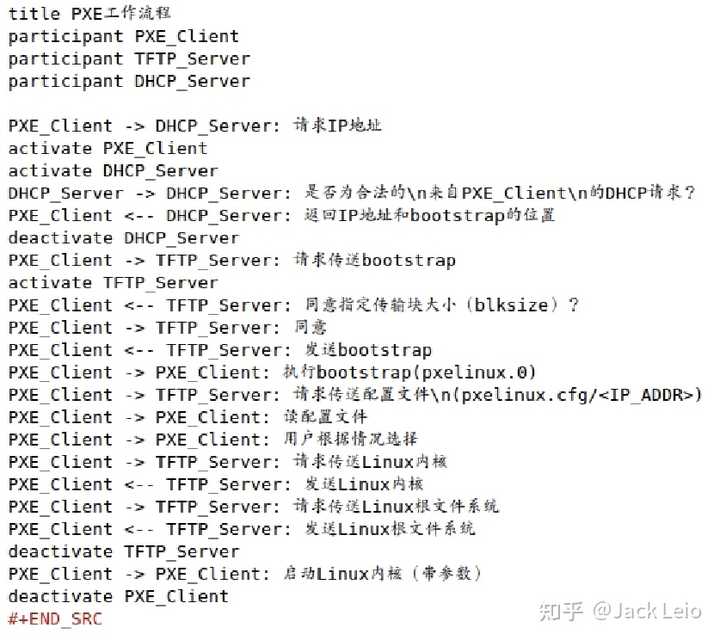 TOE（TCP/IP offload engine）的延迟是如何定义的？TOE延迟能低到什么程度？ - 知乎
