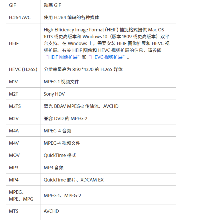 pr怎么导入诸如webm等原本不支持视频格式? - 知乎