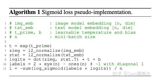 如何评价Google开源的最新视觉编码器SigLIP 2? - 知乎