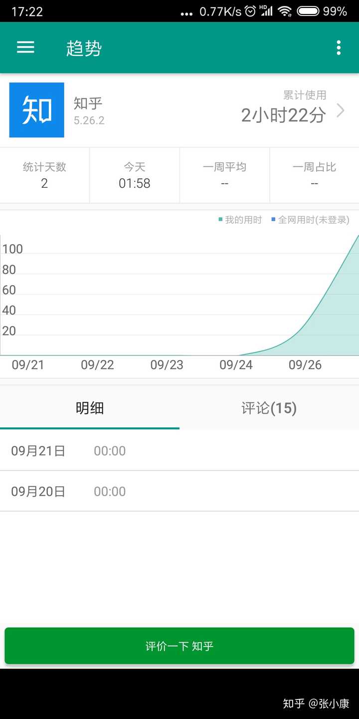 有哪些时间管理类的 App 推荐？ - 知乎