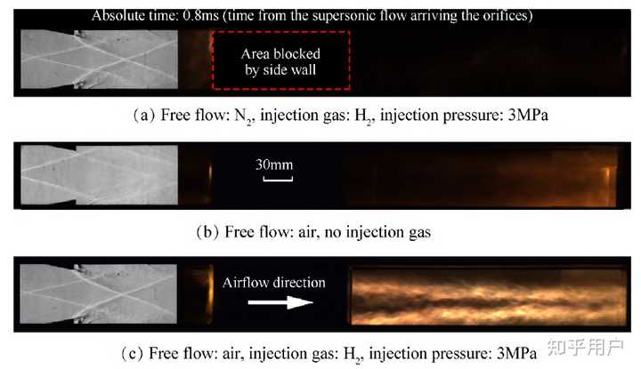 我国 JF22 超高速风洞预计 2022 年建成，JF22 超高速风洞有什么优势和科研意义？ - 知乎