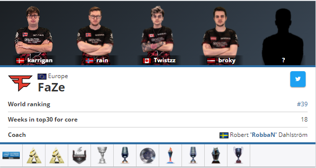 你为什么喜欢CS:GO战队Faze Clan？ - 知乎